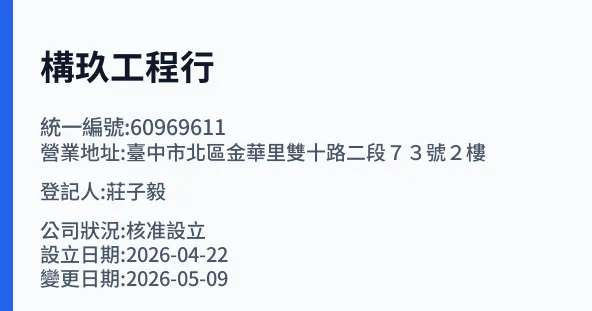 構玖工程行的照片-統編 60969611(臺中市) 公司登記資料與營業項目詳細圖表