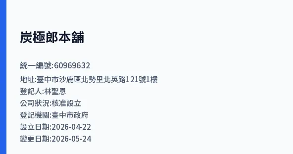 炭極郎本舖的照片-統編 60969632(臺中市) 公司登記資料與營業項目詳細圖表
