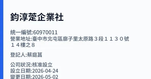 鈞淳萣企業社的照片-統編 60970011(臺中市) 公司登記資料與營業項目詳細圖表