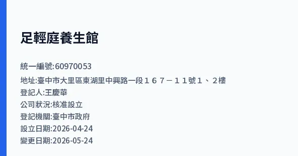 足輕庭養生館的照片-統編 60970053(臺中市) 公司登記資料與營業項目詳細圖表