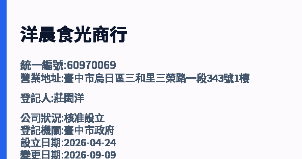 洋晨食光商行的照片-統編 60970069 公司登記資料與營業項目詳細圖表