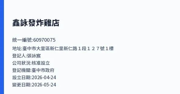 鑫詠發炸雞店的照片-統編 60970075(臺中市) 公司登記資料與營業項目詳細圖表