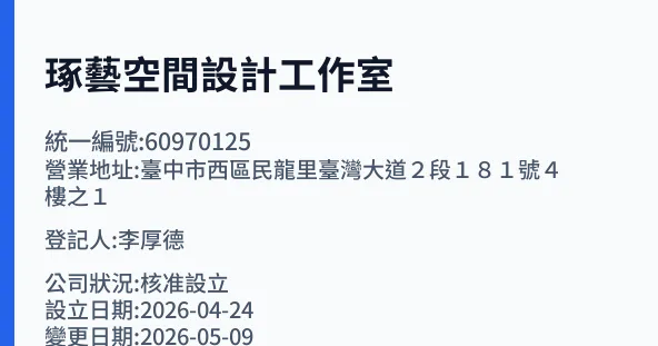 琢藝空間設計工作室的照片-統編 60970125(臺中市) 公司登記資料與營業項目詳細圖表
