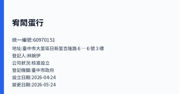 宥閎蛋行的照片-統編 60970151(臺中市) 公司登記資料與營業項目詳細圖表