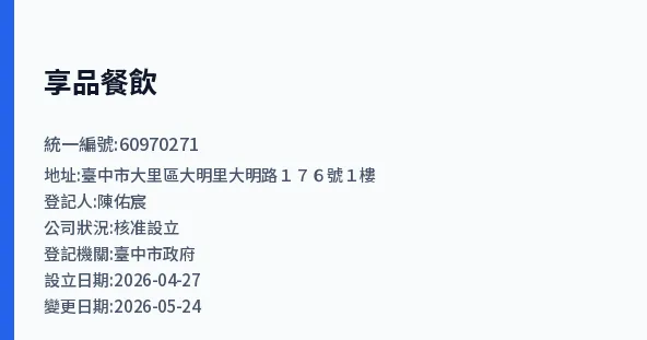 享品餐飲的照片-統編 60970271(臺中市) 公司登記資料與營業項目詳細圖表