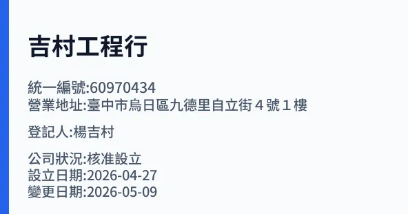 吉村工程行的照片-統編 60970434(臺中市) 公司登記資料與營業項目詳細圖表