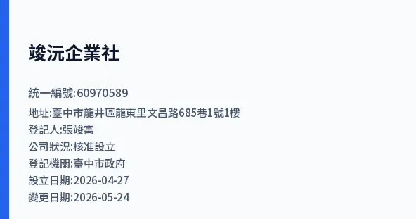 竣沅企業社的照片-統編 60970589(臺中市) 公司登記資料與營業項目詳細圖表