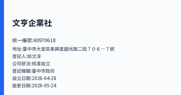 文亨企業社的照片-統編 60970618(臺中市) 公司登記資料與營業項目詳細圖表