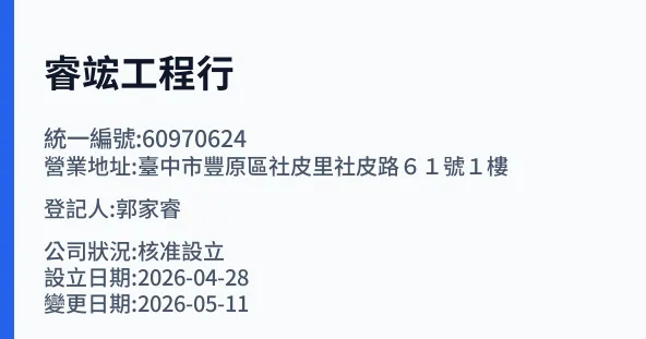 睿竤工程行的照片-統編 60970624(臺中市) 公司登記資料與營業項目詳細圖表