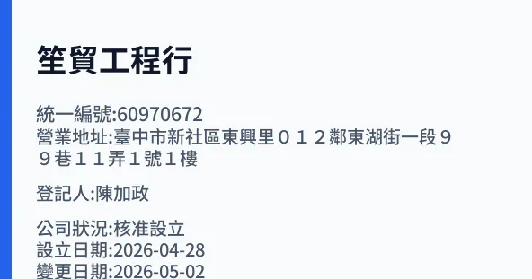 笙貿工程行的照片-統編 60970672(臺中市) 公司登記資料與營業項目詳細圖表