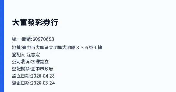 大富發彩券行的照片-統編 60970693(臺中市) 公司登記資料與營業項目詳細圖表