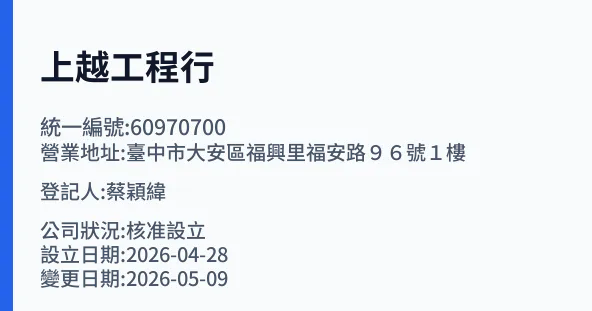 上越工程行的照片-統編 60970700(臺中市) 公司登記資料與營業項目詳細圖表