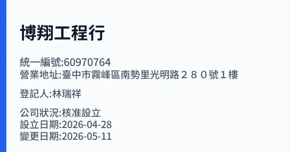 博翔工程行的照片-統編 60970764(臺中市) 公司登記資料與營業項目詳細圖表