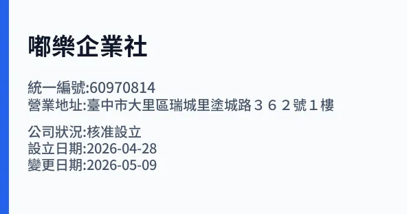 嘟樂企業社的照片-統編 60970814(臺中市) 公司登記資料與營業項目詳細圖表