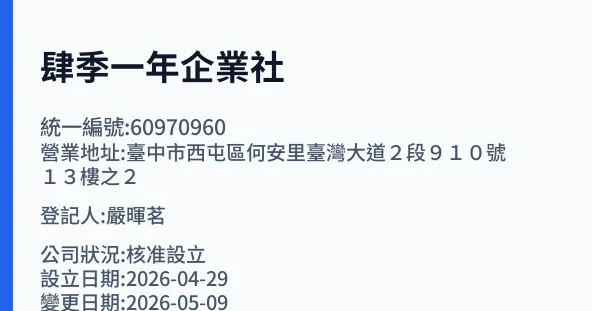 肆季一年企業社的照片-統編 60970960(臺中市) 公司登記資料與營業項目詳細圖表