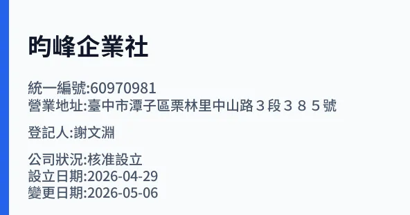 昀峰企業社的照片-統編 60970981(臺中市) 公司登記資料與營業項目詳細圖表