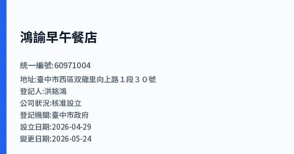 鴻諭早午餐店的照片-統編 60971004(臺中市) 公司登記資料與營業項目詳細圖表