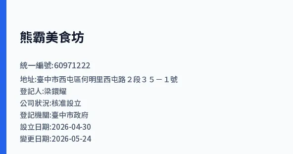 熊霸美食坊的照片-統編 60971222(臺中市) 公司登記資料與營業項目詳細圖表