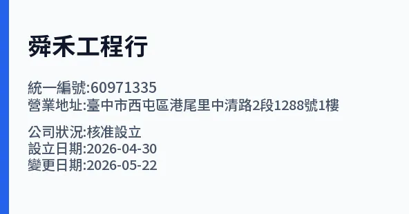 舜禾工程行的照片-統編 60971335(臺中市) 公司登記資料與營業項目詳細圖表