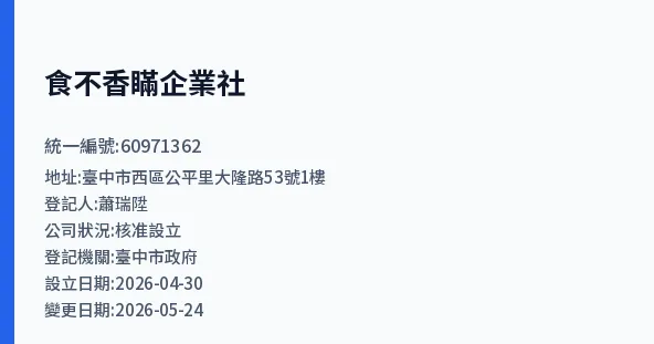 食不香瞞企業社的照片-統編 60971362(臺中市) 公司登記資料與營業項目詳細圖表