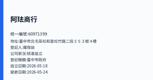 阿珐商行的照片-統編 60971399(臺中市) 公司登記資料與營業項目詳細圖表