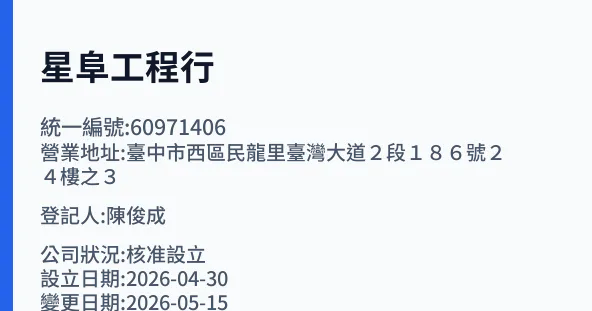 星阜工程行的照片-統編 60971406(臺中市) 公司登記資料與營業項目詳細圖表