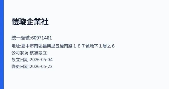 愷璇企業社的照片-統編 60971481(臺中市) 公司登記資料與營業項目詳細圖表