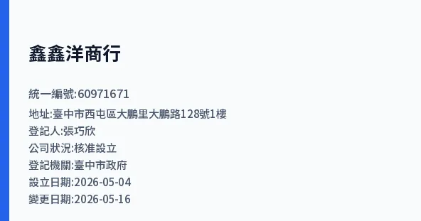 鑫鑫洋商行的照片-統編 60971671(臺中市) 公司登記資料與營業項目詳細圖表