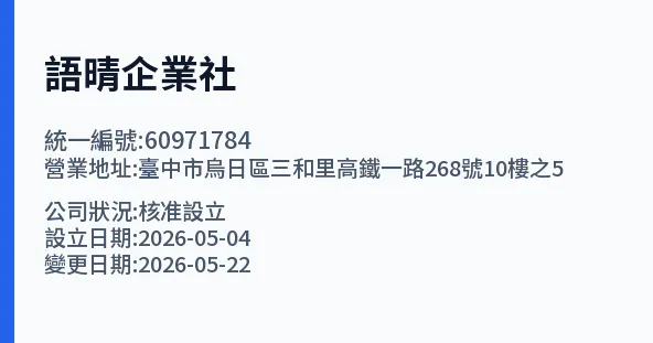 語晴企業社的照片-統編 60971784(臺中市) 公司登記資料與營業項目詳細圖表
