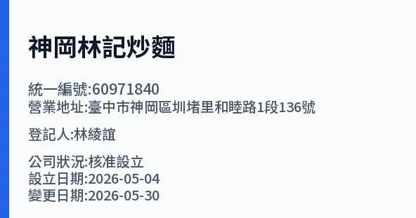 神岡林記炒麵的照片-統編 60971840(臺中市) 公司登記資料與營業項目詳細圖表