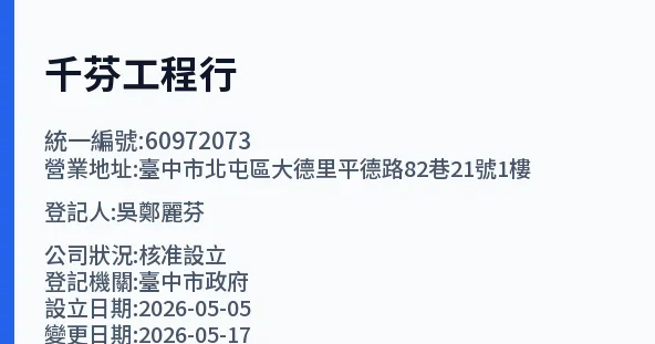千芬工程行的照片-統編 60972073(臺中市) 公司登記資料與營業項目詳細圖表