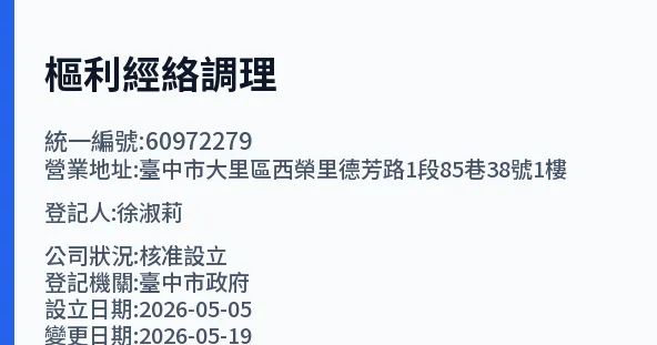 樞利經絡調理的照片-統編 60972279(臺中市) 公司登記資料與營業項目詳細圖表