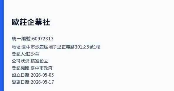 歐莊企業社的照片-統編 60972313(臺中市) 公司登記資料與營業項目詳細圖表