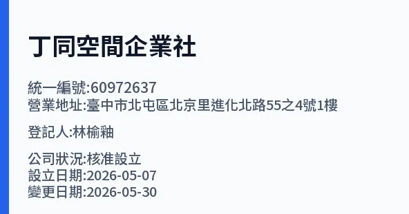 丁同空間企業社的照片-統編 60972637(臺中市) 公司登記資料與營業項目詳細圖表