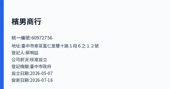 檳男商行的照片-統編 60972756 公司登記資料與營業項目詳細圖表