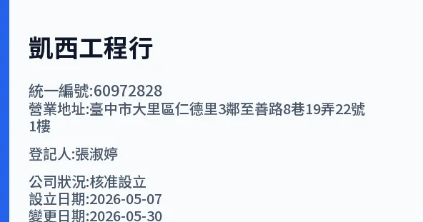 凱西工程行的照片-統編 60972828(臺中市) 公司登記資料與營業項目詳細圖表