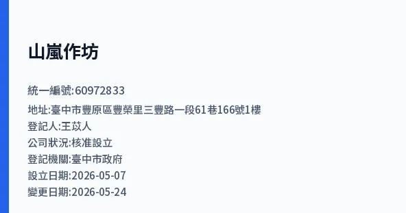 山嵐作坊的照片-統編 60972833(臺中市) 公司登記資料與營業項目詳細圖表
