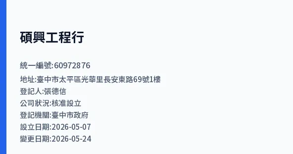 碩興工程行的照片-統編 60972876(臺中市) 公司登記資料與營業項目詳細圖表
