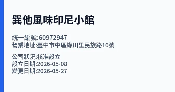 巽他風味印尼小館的照片-統編 60972947(臺中市) 公司登記資料與營業項目詳細圖表