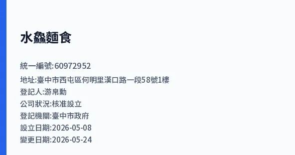 水鱻麵食的照片-統編 60972952(臺中市) 公司登記資料與營業項目詳細圖表
