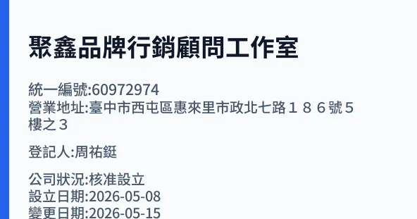 聚鑫品牌行銷顧問工作室的照片-統編 60972974(臺中市) 公司登記資料與營業項目詳細圖表