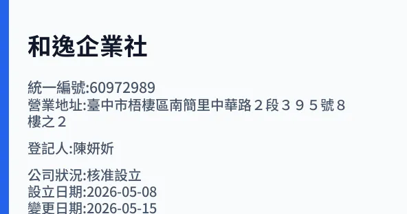 和逸企業社的照片-統編 60972989(臺中市) 公司登記資料與營業項目詳細圖表