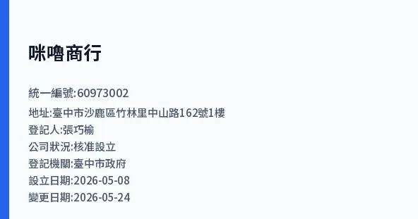 咪嚕商行的照片-統編 60973002(臺中市) 公司登記資料與營業項目詳細圖表