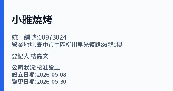 小雅燒烤的照片-統編 60973024(臺中市) 公司登記資料與營業項目詳細圖表