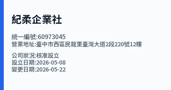紀柔企業社的照片-統編 60973045(臺中市) 公司登記資料與營業項目詳細圖表