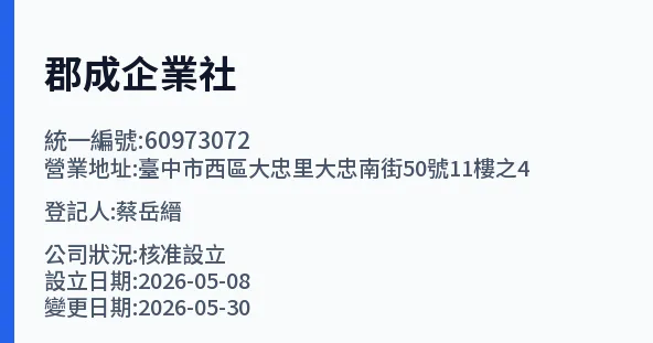 郡成企業社的照片-統編 60973072(臺中市) 公司登記資料與營業項目詳細圖表