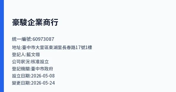 豪駿企業商行的照片-統編 60973087(臺中市) 公司登記資料與營業項目詳細圖表
