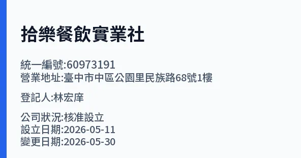 拾樂餐飲實業社的照片-統編 60973191(臺中市) 公司登記資料與營業項目詳細圖表