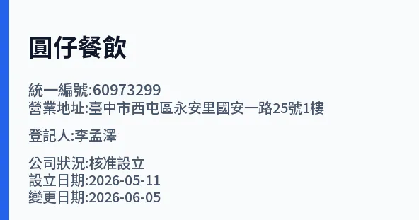 圓仔餐飲的照片-統編 60973299(臺中市) 公司登記資料與營業項目詳細圖表