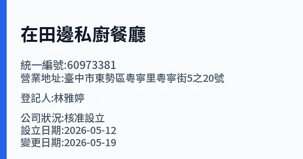 在田邊私廚餐廳的照片-統編 60973381(臺中市) 公司登記資料與營業項目詳細圖表